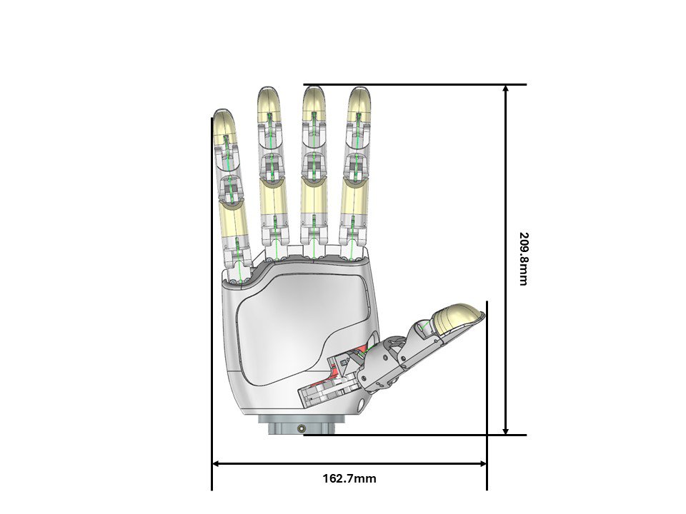 ORCA Hand | Open Source Robotics