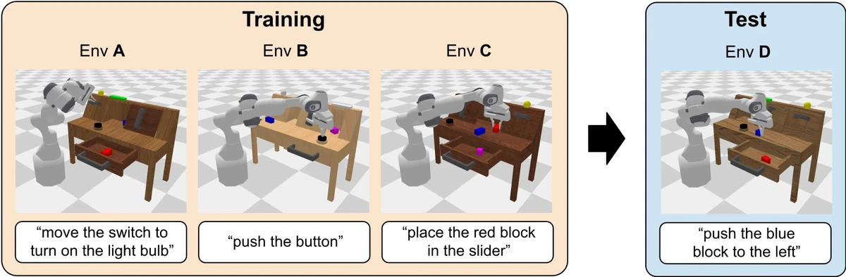 CALVIN | Open Source Robotics